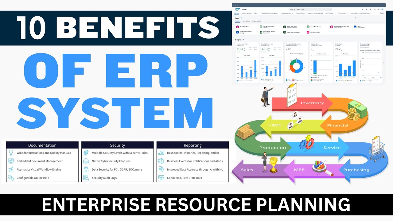 10 Benefits of an ERP system to Master your Business Finance - YouTube