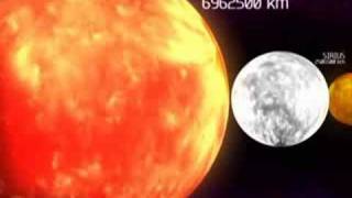 Mu Cephei Compared To The Sun