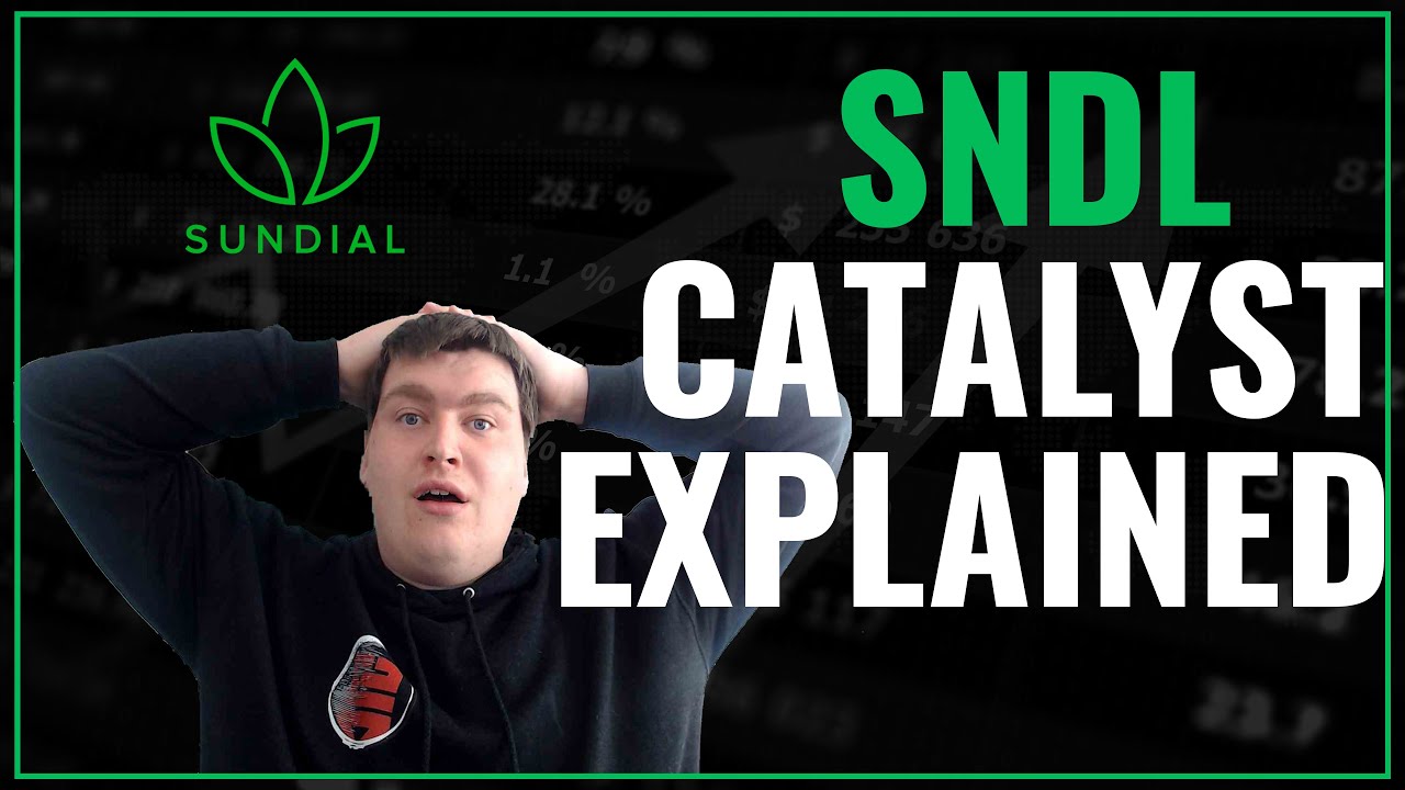 SNDL POTENTIAL CATALYSTS!! SNDL UPDATED STOCK ANALYSIS | SNDL RECENT ...