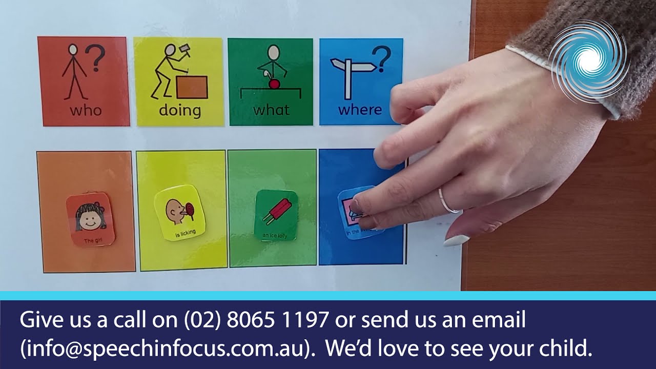 Colourful Semantics - YouTube