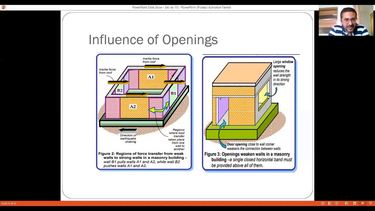 lecture-11- influence of opening and box action in masonry building ...