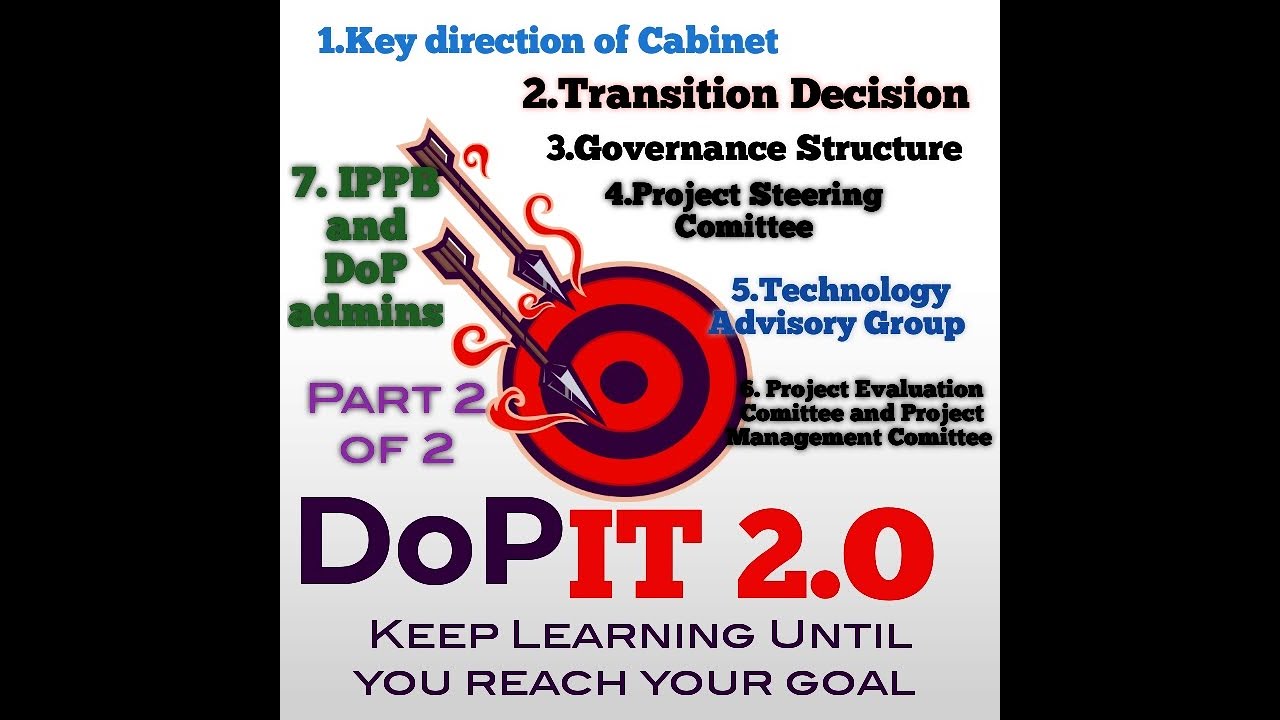 DoP IT 2.O Project - Part 2 of 2 - Final Short Notes for Postal Exams ...