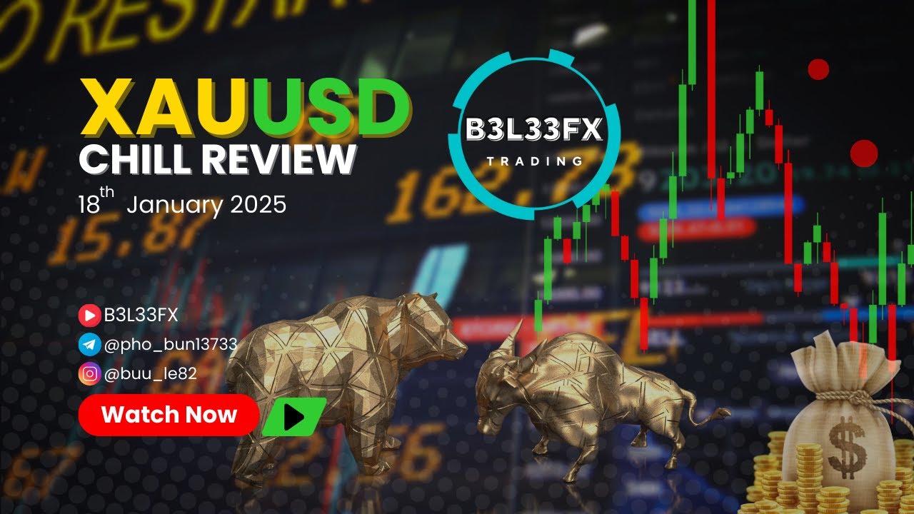 Review on live marking - YouTube