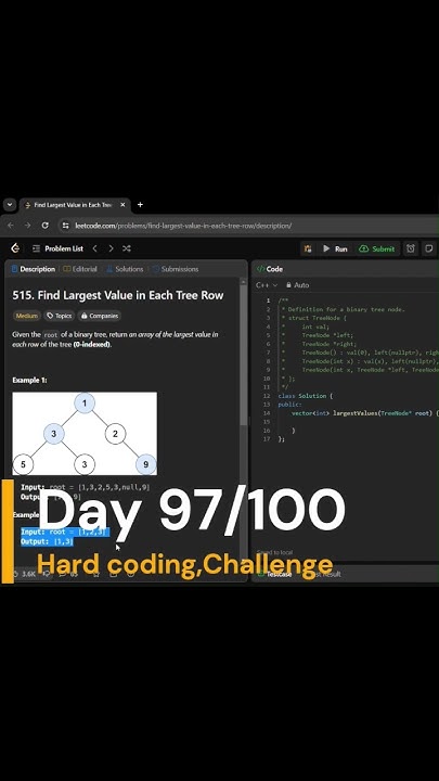 Day 97100 Hard Coding Challenge 🚀🎯dsa Coding 100dayschallenge Programmingtech 