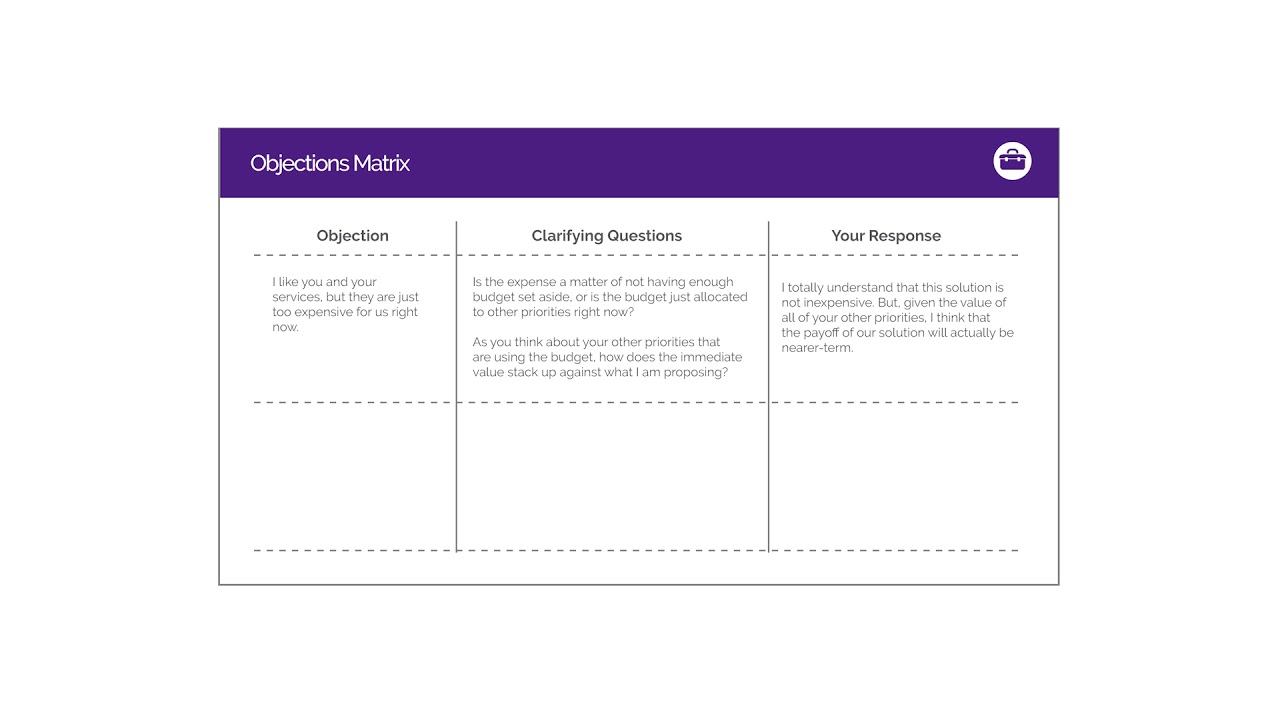 How to Build Your Objections Matrix - YouTube