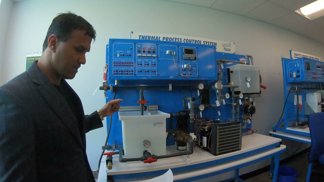 Lesson 1A Thermal Process Control System Overall Major Components (Lab ...