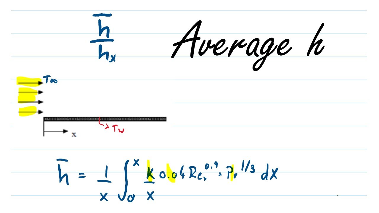 Average h coefficient on Flat Plate - Heat and mass transfer - W7W2 ...