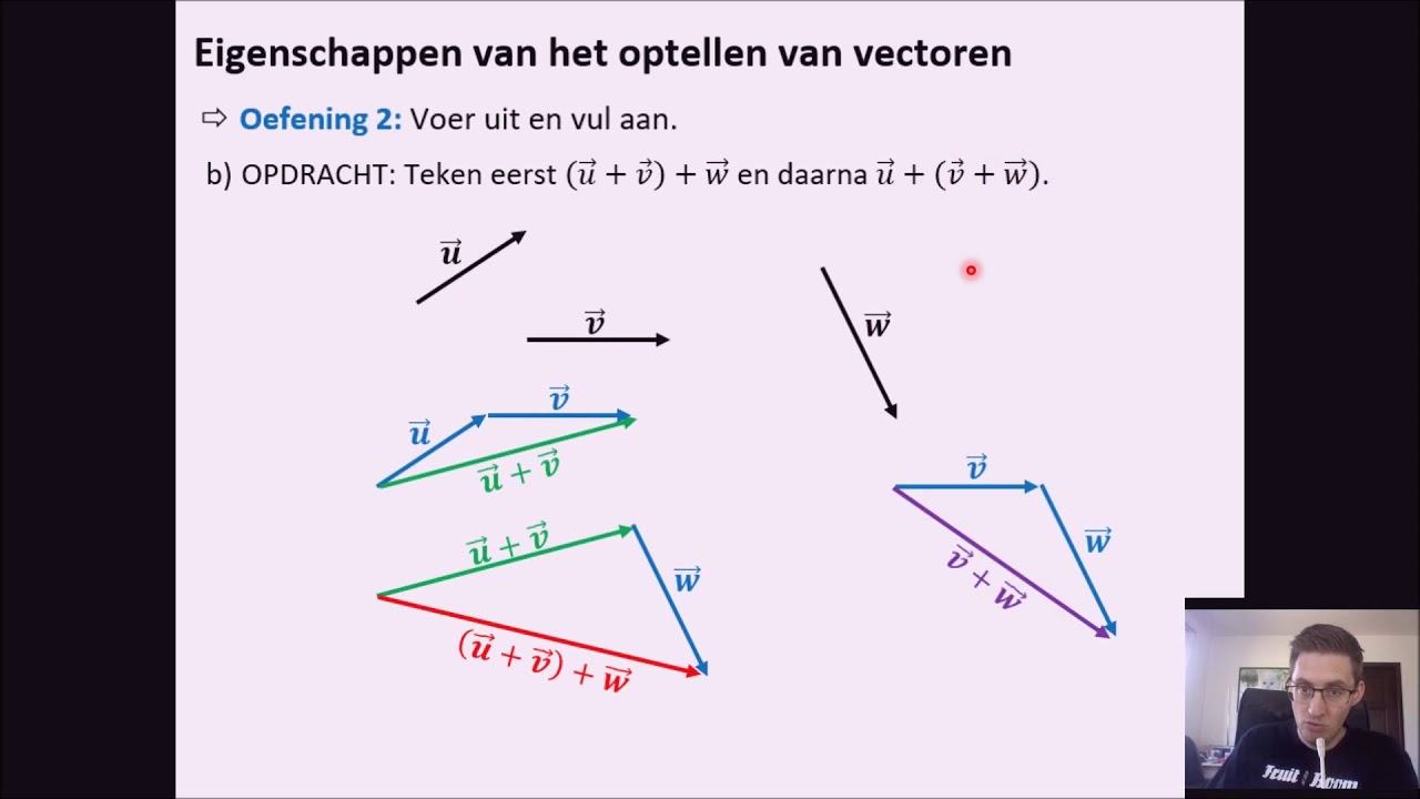 Vectoren: 5. Eigenschappen van het optellen van vectoren - YouTube