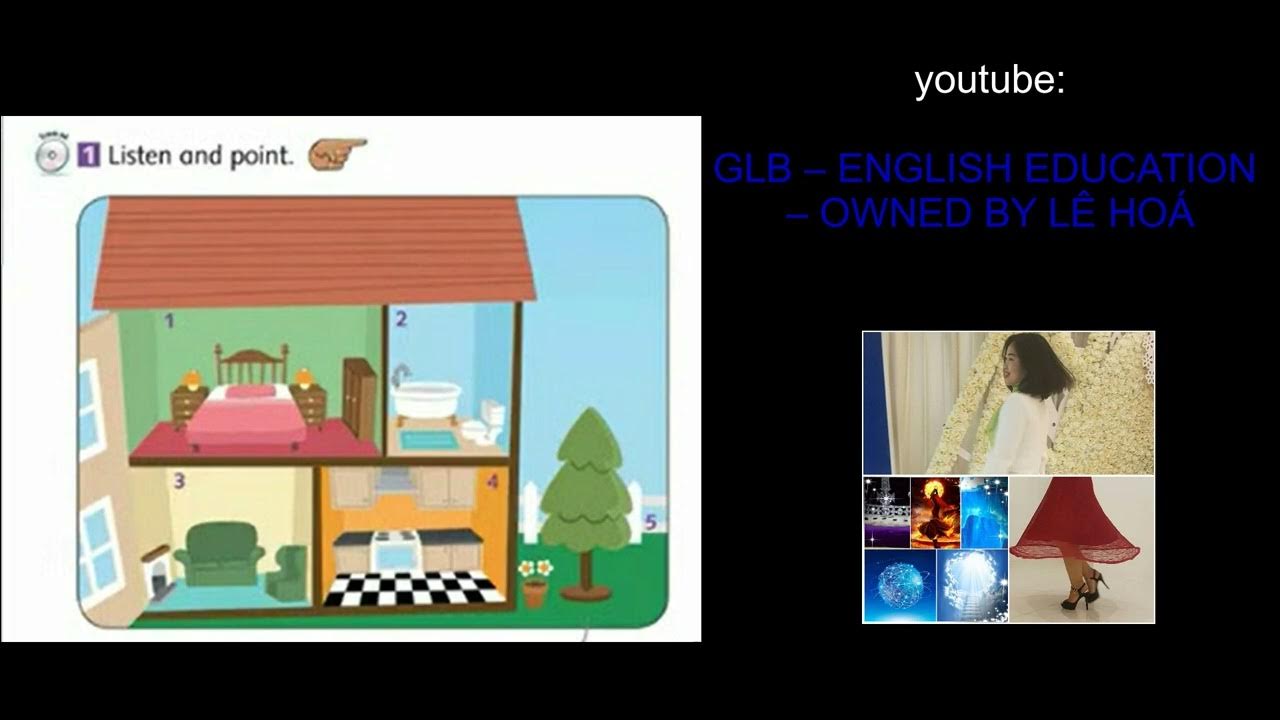 unit 5:Ukraine - Lesson 1, 1.LISTEN, POINT AND REPEAT (lặp 2 lần) // macmillan next move // LÊ ...