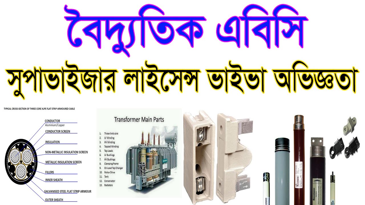 ভাইভা অভিজ্ঞতা ।। গুরুত্বপূর্ণ কিছু প্রশ্ন ।। Supervisor ABC License ...
