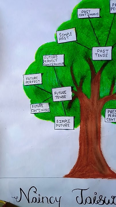 tenses tree chart// project work//#art #tenses - YouTube