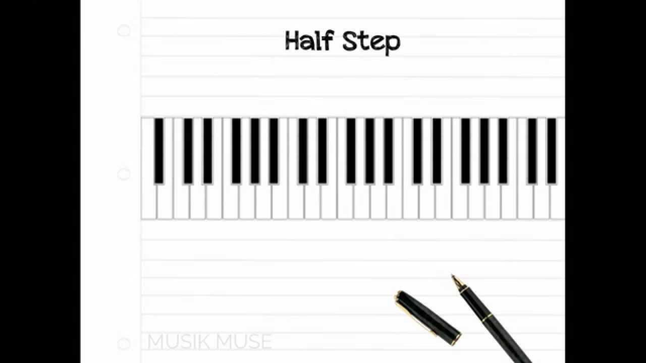Half Steps on the Keyboard - YouTube