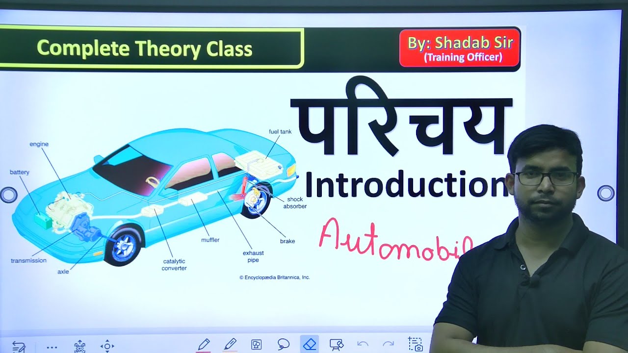 What is Automobile? Mechanic Motor Vehicle Introduction | Automobile ...