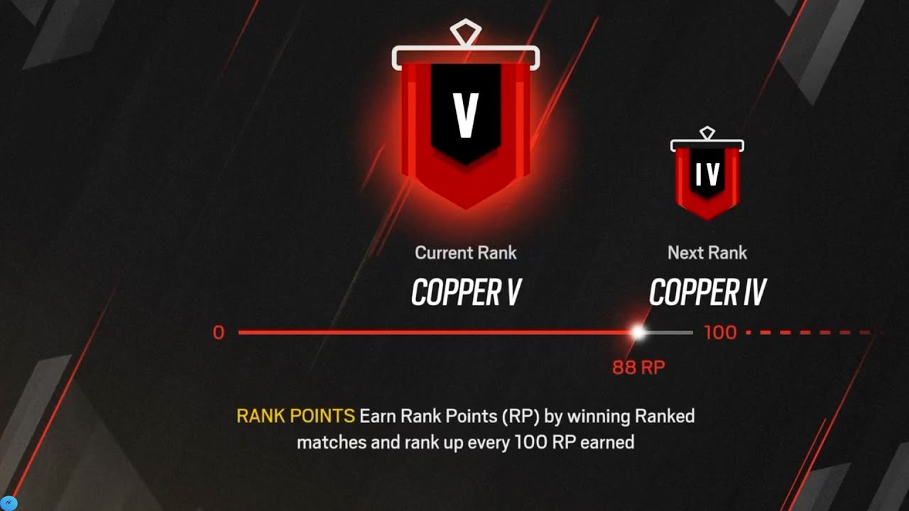 Can I Reach Copper IV? PART 2 (RAINBOW SIX SIEGE RANKED) - YouTube