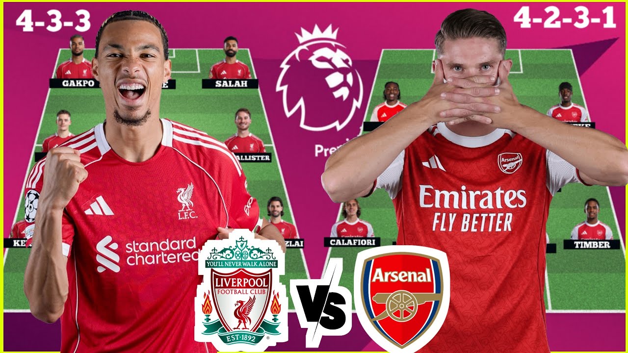 🚨 LIVERPOOL VS ARSENAL HEAD TO HEAD POTENTIAL STARTING LINE UP🔥 || EPL 2025/2026 MATCH WEEK 03 ...