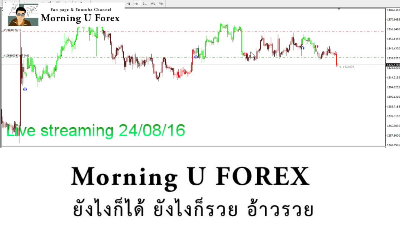Morning U Forex ทดสอบการถ่ายทดสดแบบน่าสนใจมากขึ้น - YouTube