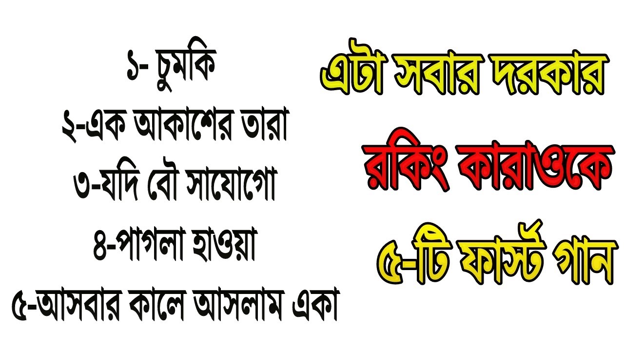 Bangla Karaoke Song With lyrics | Karaoke | Mithun Js - YouTube