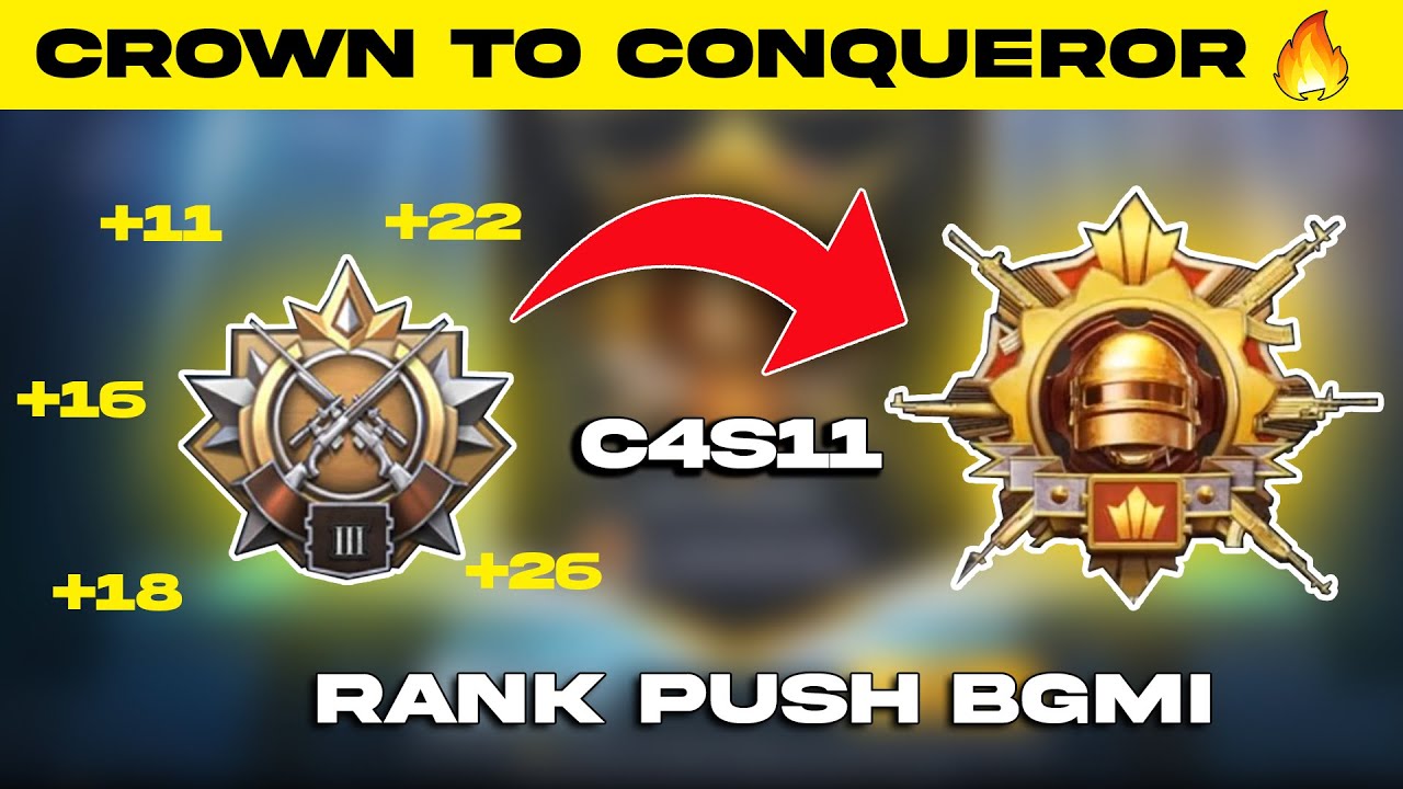 Day - 3 | Crown to Conqueror | Duo Conqueror Rank Push BGMI - YouTube