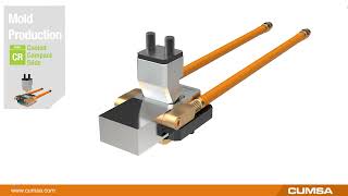 Cumsa USA, LLC Suppliers Showroom | MoldMaking Technology
