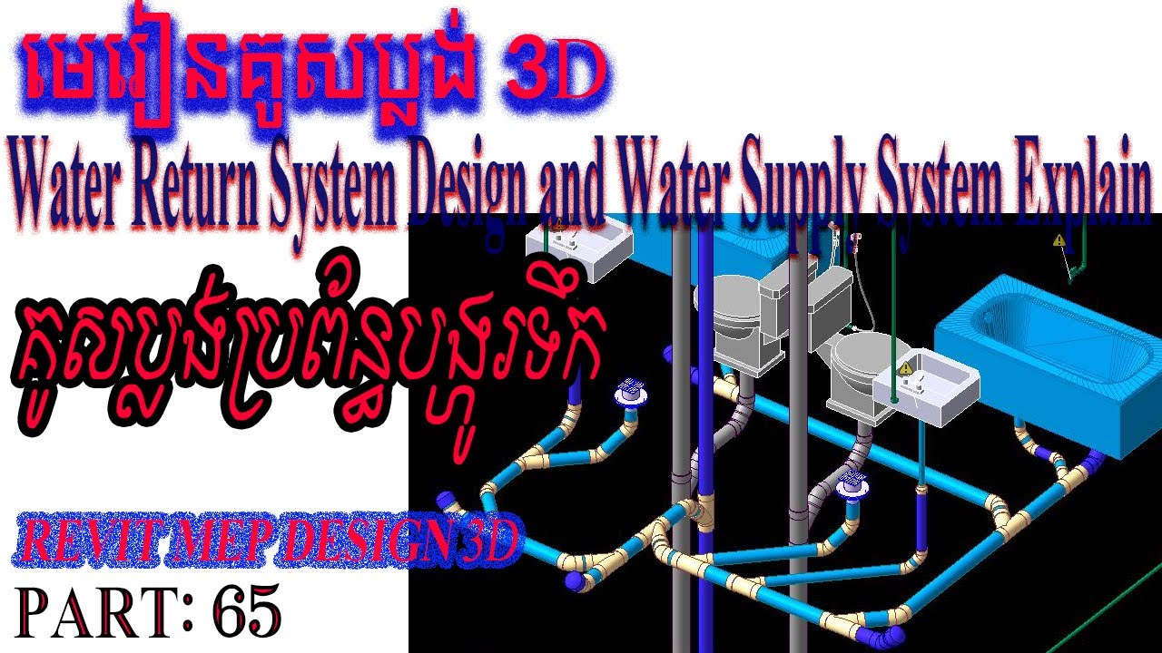 Water Return System Design and Water Supply System Explain ...