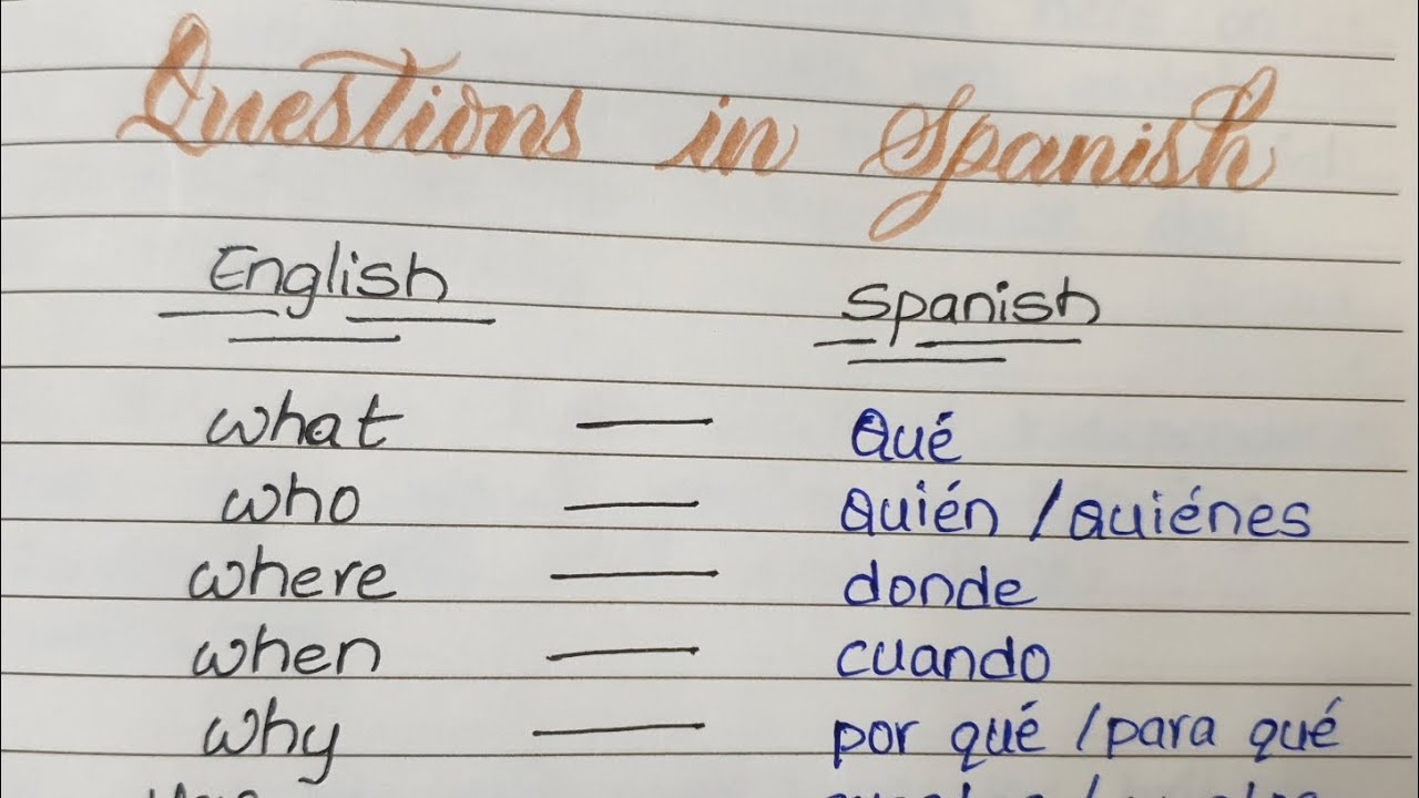 Learn Spanish with me part - 2 | Questions in spanish | English to ...
