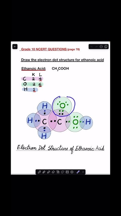 Electron dot structure of ethanoic acid - YouTube