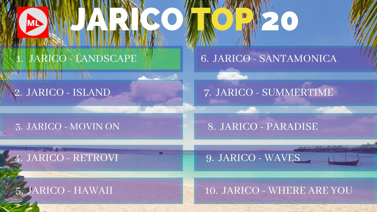 Top 20 Jarico Songs || Best Music Of Jarico || Jarico Music 2020 - YouTube