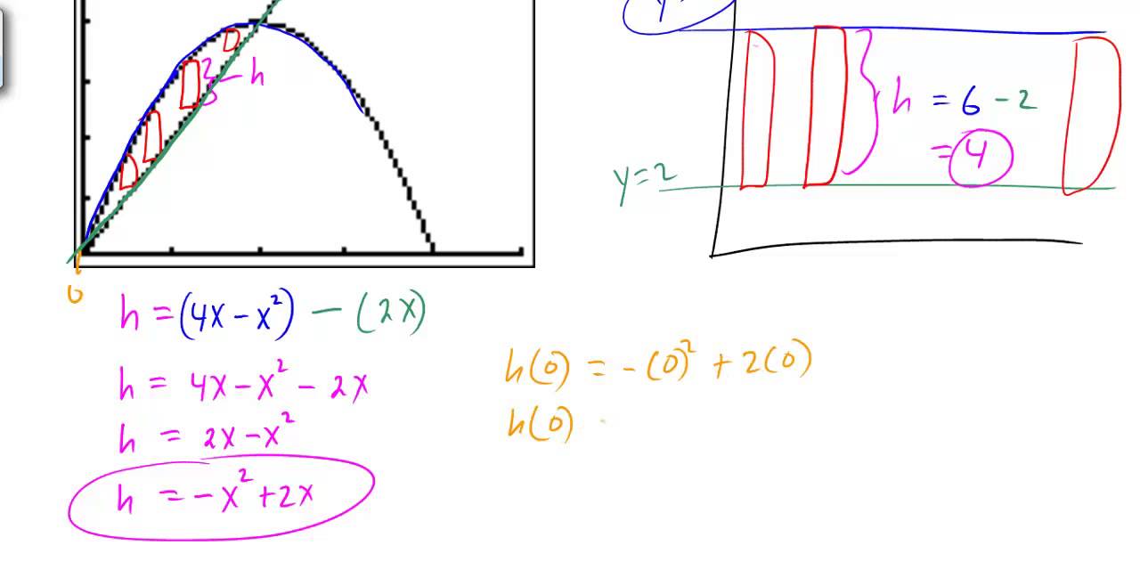 Height of a Rectangle - YouTube
