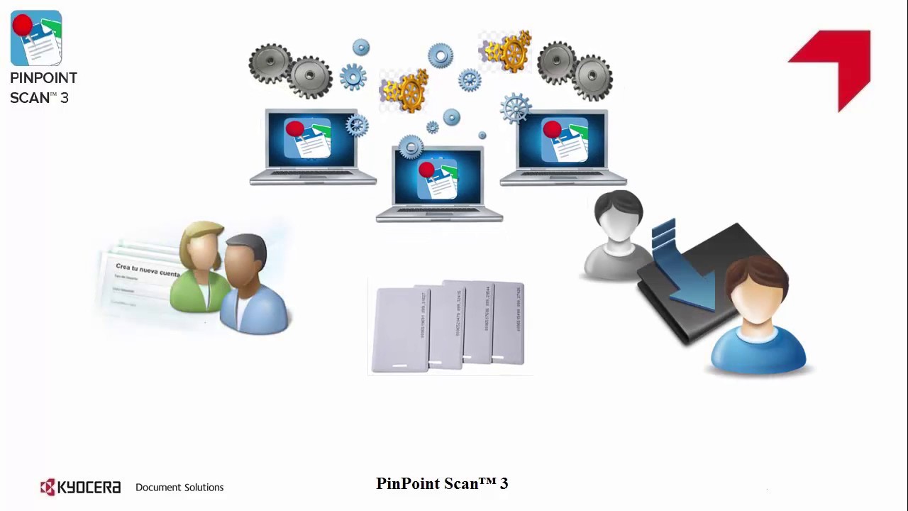 PinPoint Scan 3.0 con Tarjetas de proximidad - YouTube