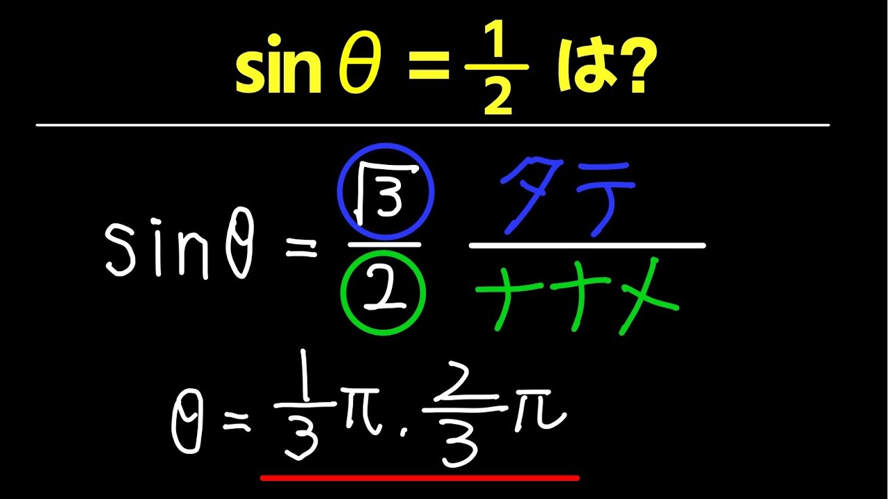 sinθ=1/2は? 【数II 三角関数】 - YouTube