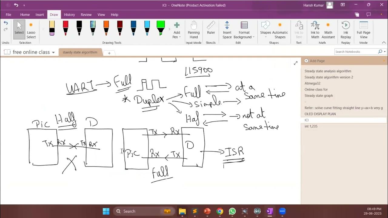 Class 20 Part 2 UART concept explanations with examples - YouTube