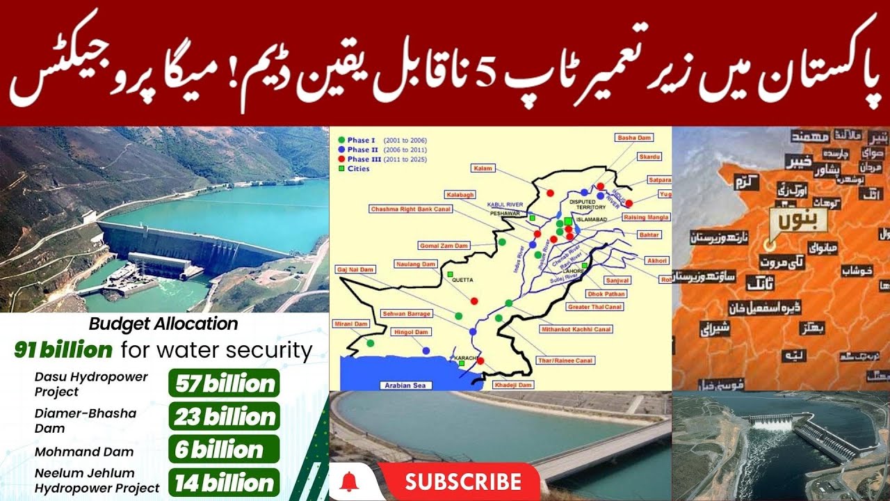 Top 5 Under Construction Dams in Pakistan! || Mega Projects || Urdu ...