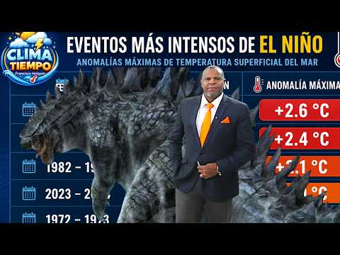 NIÑO GODZILLA. REALMENTE  EXISTE. SU IMPACTO EN EL 2026.