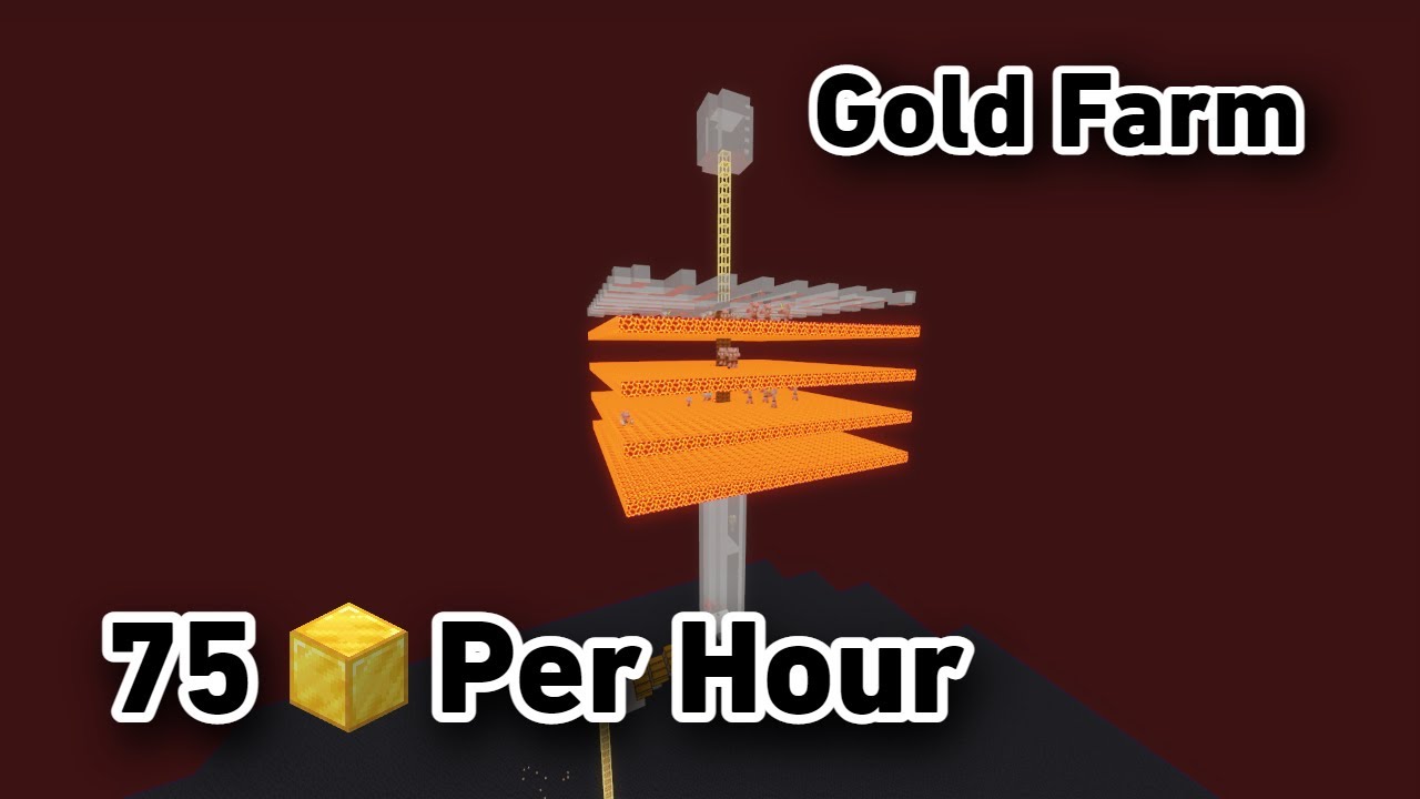 GOLD Farm Tutorial | 1.19+ | 75 Gold Blocks PER HOUR - YouTube