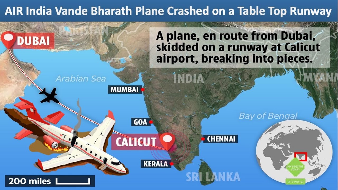 Vande Bharat | Kozhikode Crash | Air India | Table Top Runway | My ...