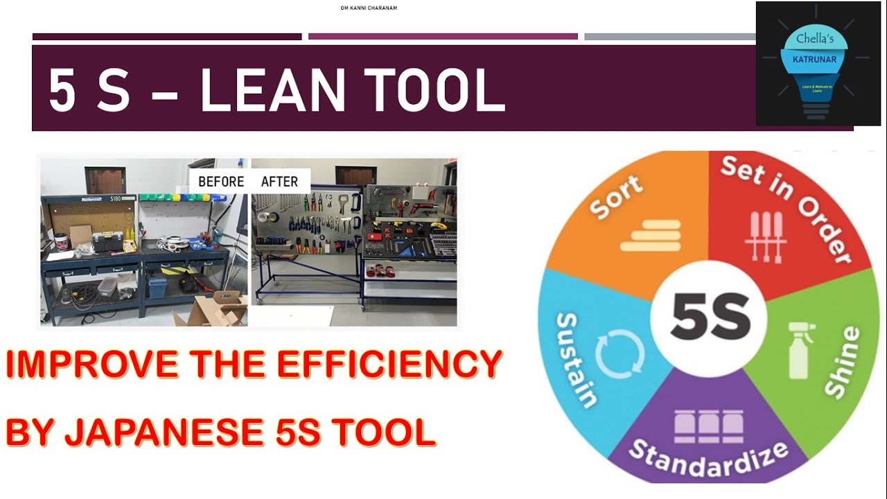 Lean Tool | 5 S Discipline | Visual Factory| #5S #leantool #seiri # ...