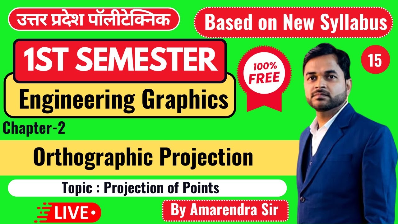 Lec-15 Engg. Graphics II Orthographic Projection (Projection of Points ...