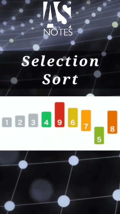 Selection Sort Selectionsort Cse Datastructures Sorting Computerscience Computerknowledge