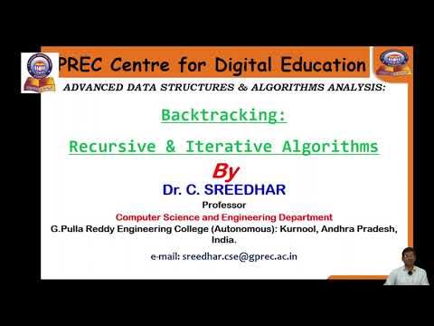 Backtracking Recursive Algorithm - YouTube