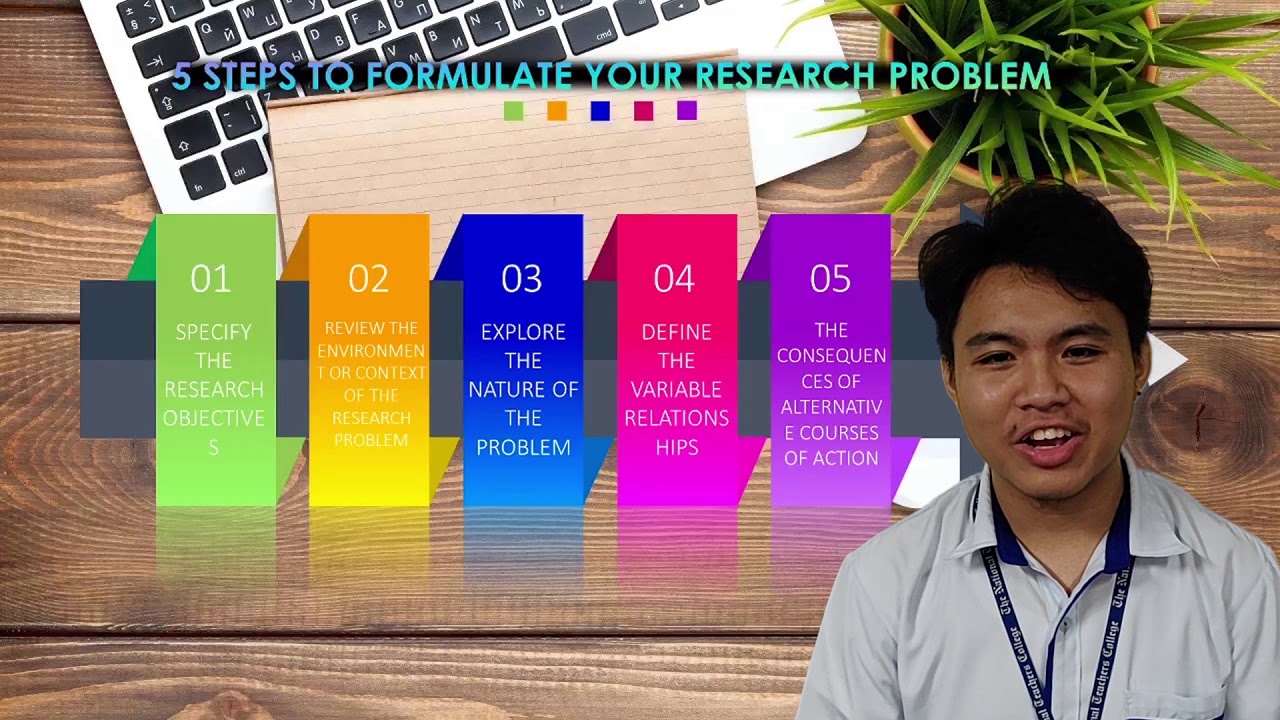 Formulating a Research Problem - YouTube