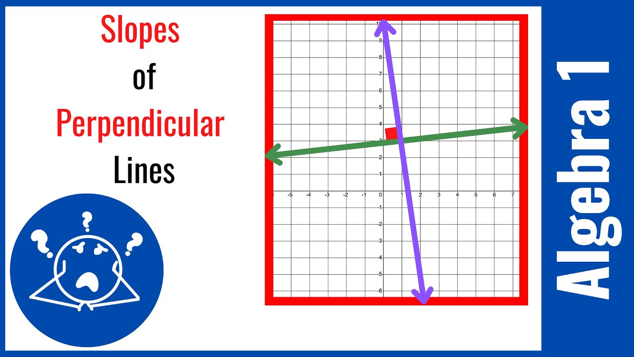 Slopes of perpendicular lines | Algebra 1 - YouTube