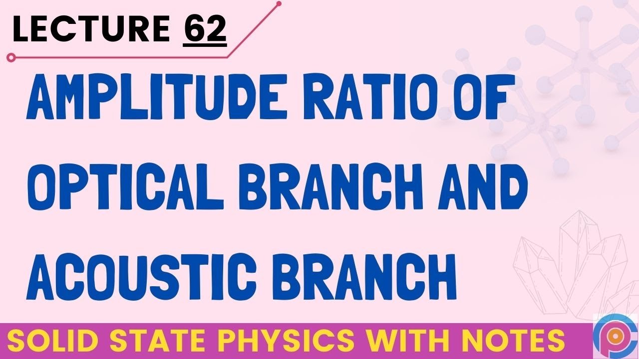 Amplitude ratio of optical branch and acoustic branch - YouTube