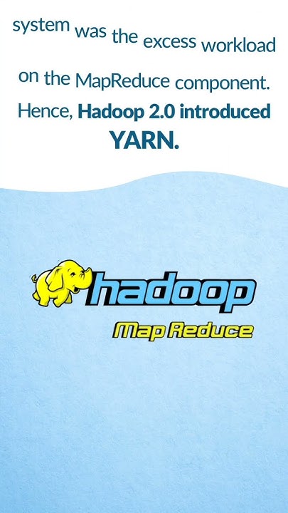 Hadoop Core Components - MapReduce, HDFS and YARN - YouTube
