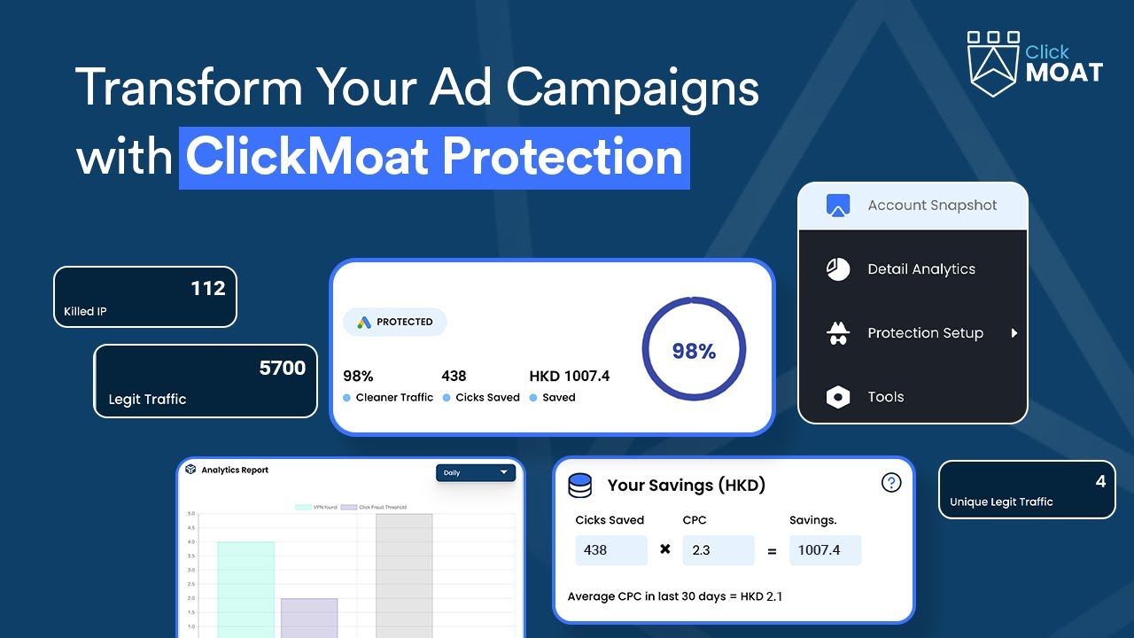 Revolutionize Ad Safety with ClickMoat's AI Fraud Protection! - YouTube
