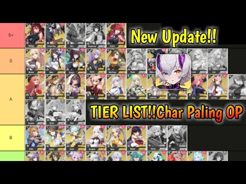 New Update!!Tier List Char Untuk Pvp Dan Combo - Parallel Realms Mobile ...