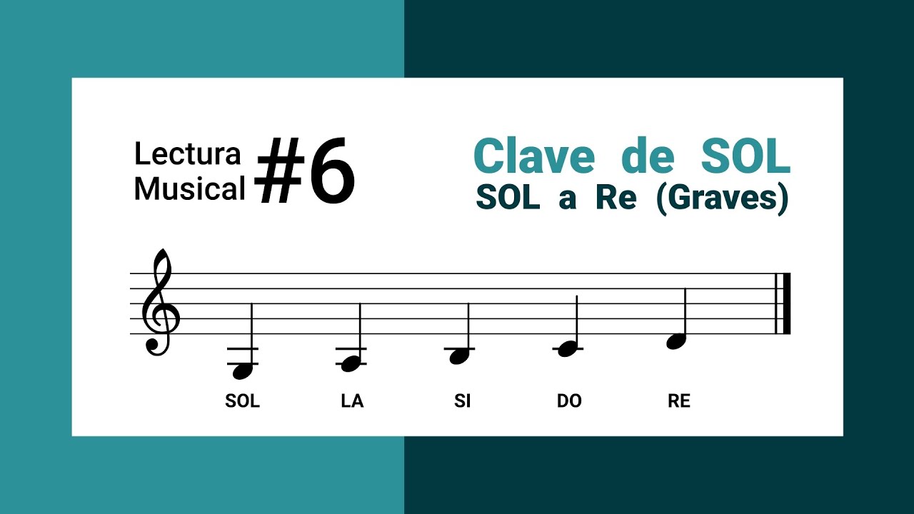 Lectura Musical - Clave de Sol - Sesión #6 - YouTube
