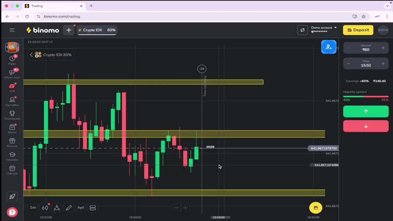 Live Binomo Trading Analysis And Trading | Real-Time Strategies with ...