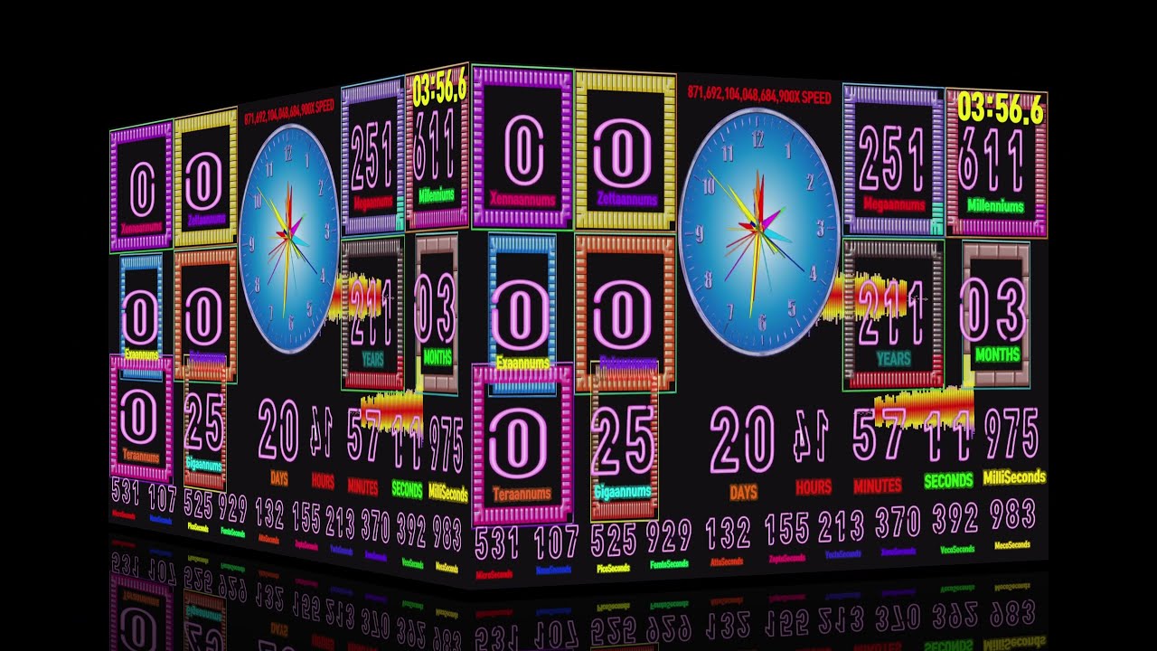 Screen efffect [Speed feeling] 2048 Xennannums 1024 Zetaanums 512 ...