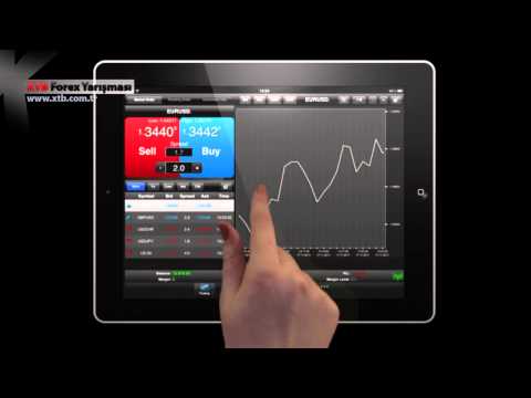 XTB Virtual Forex Contest TVC - Sanal Borsa Yatırım Yarışması Reklam