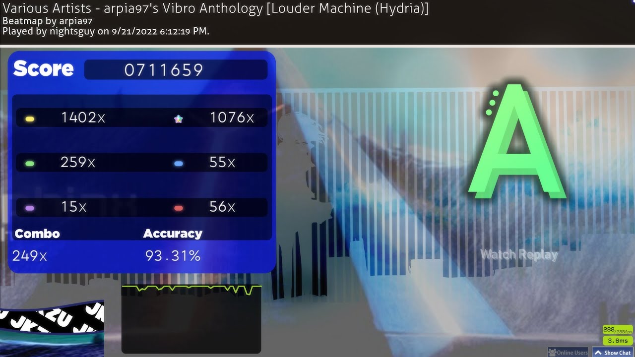 louder machine (hydria) (4 key) 711,659 score (#43) 93.31 accuracy ...